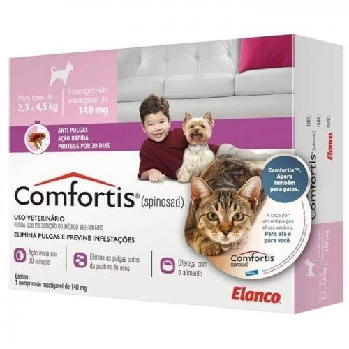 Colírio Visione Tobramicina 3,0 mg/ml 5 mL - Ucbvet